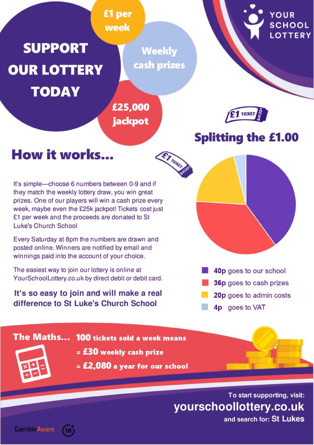 Your School Lottery – St Luke's PTFA